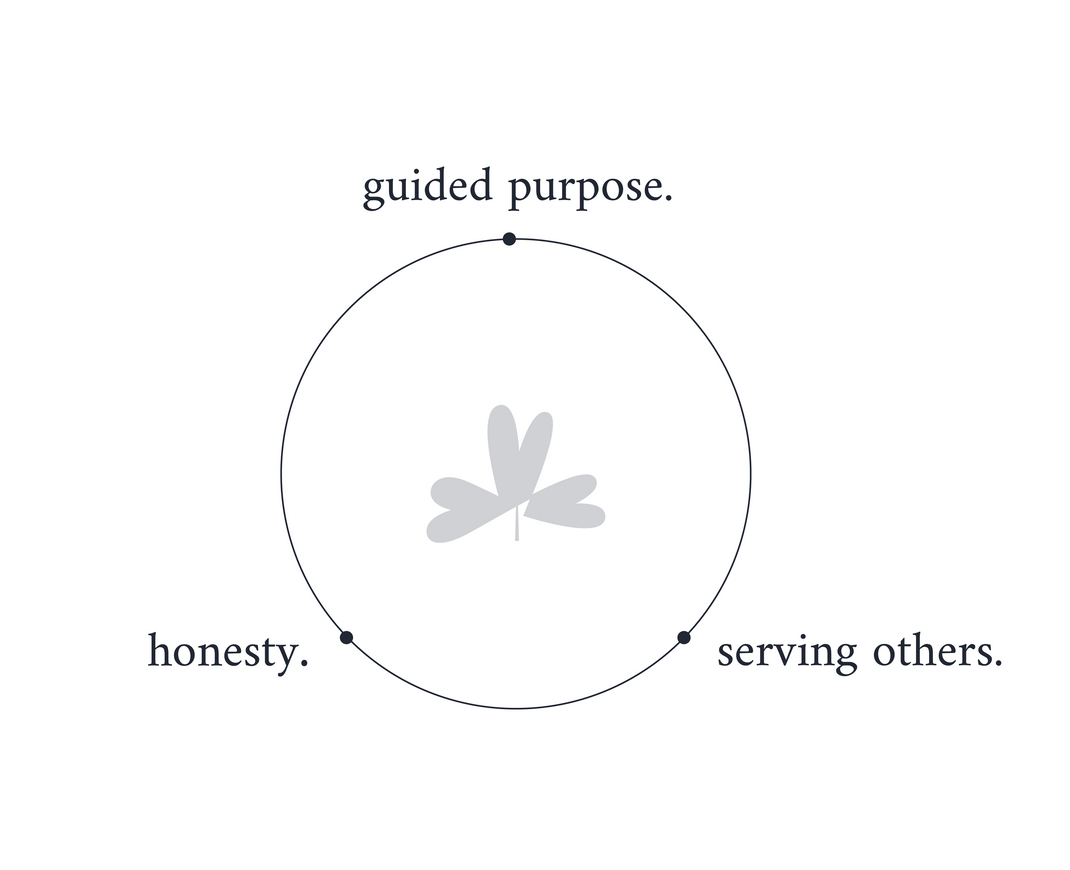 Our Story – Trinity Beauty Company